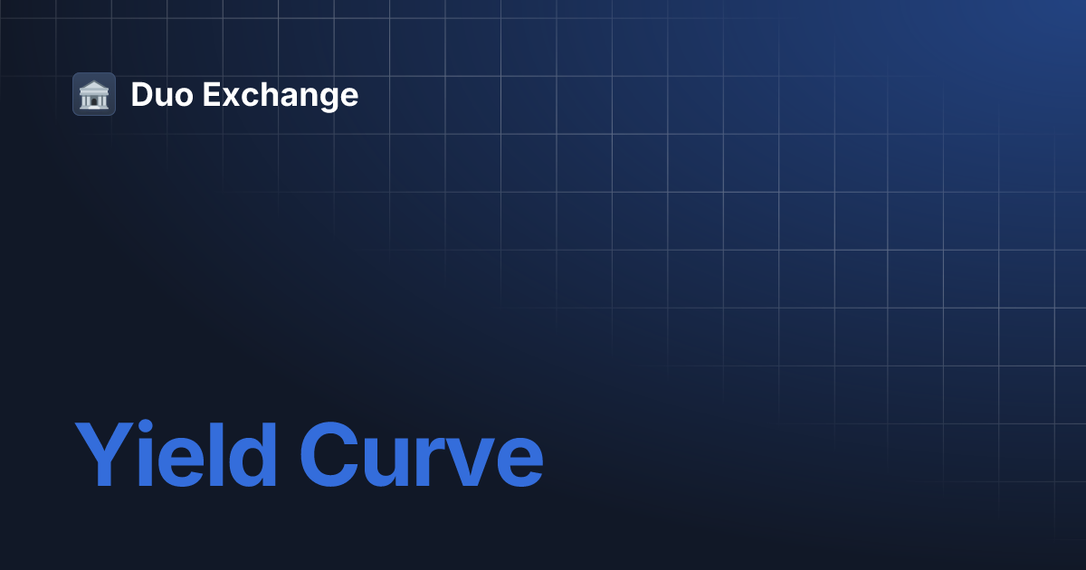 Yield Curve | Duo Exchange
